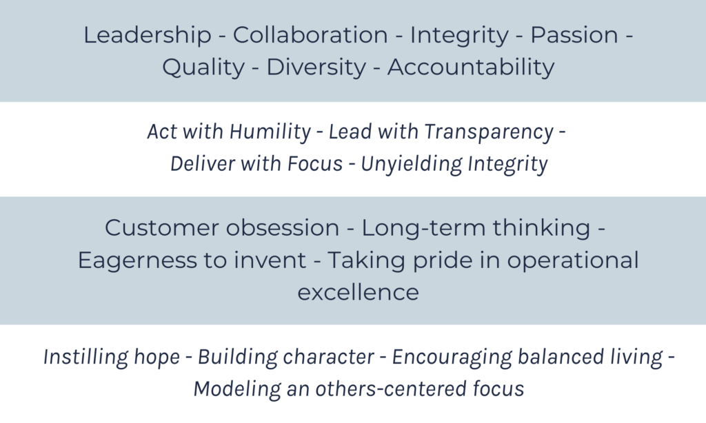 Core Values - Powerful or Passé? - North Group Consultants